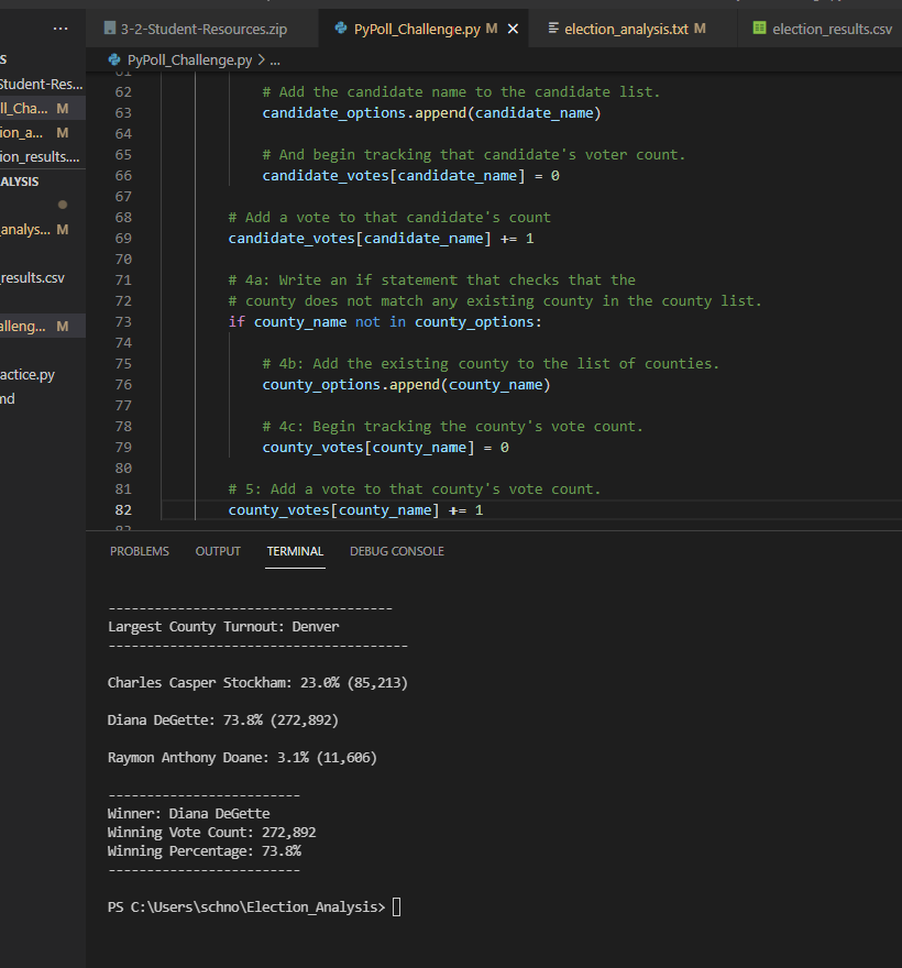 GitHub - som1966/Election_Analysis: Module 3