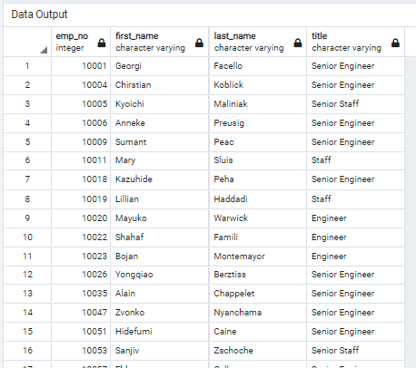 GitHub - som1966/Pewlett_Hackard_Analysis