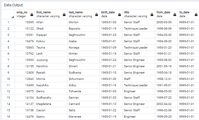 GitHub - som1966/Pewlett_Hackard_Analysis