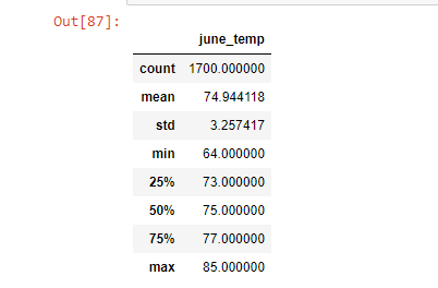 GitHub - som1966/Surf-s_Up