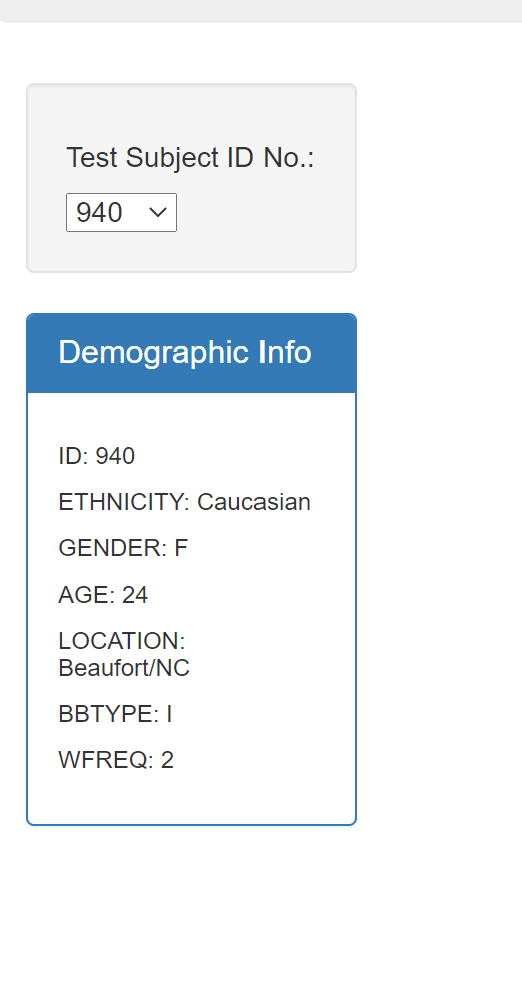 GitHub - som1966/BellyButton
