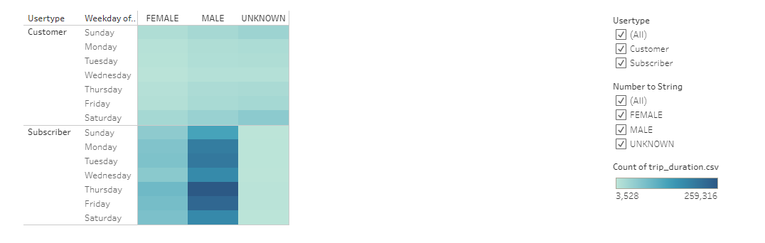 GitHub - som1966/Citi_Bike_Challenge