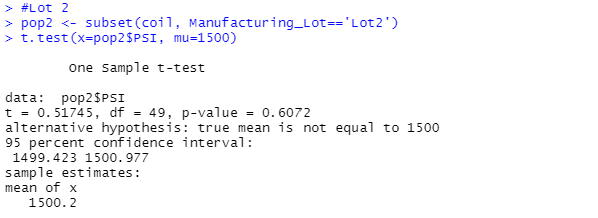 GitHub - som1966/MechaCar_Statistical_Analysis