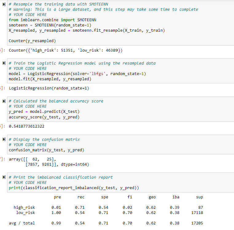 GitHub - som1966/Credit_Risk_Analysis