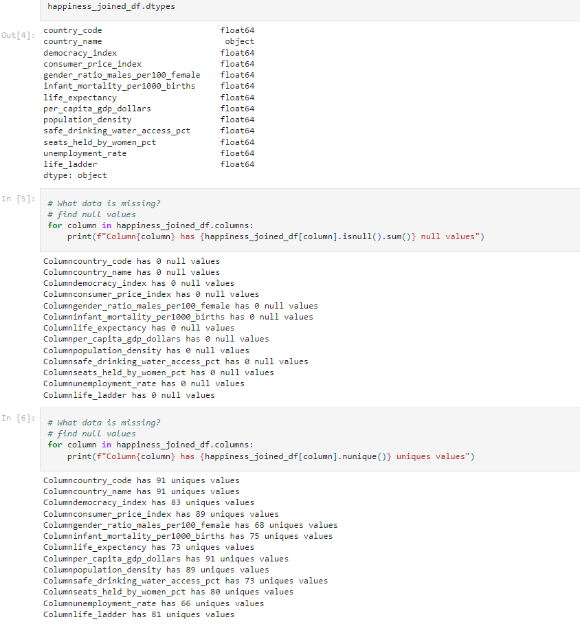 GitHub - som1966/Final-Project