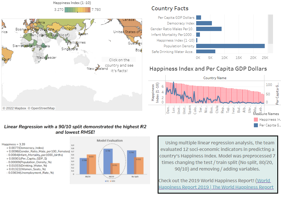 GitHub - som1966/Final-Project