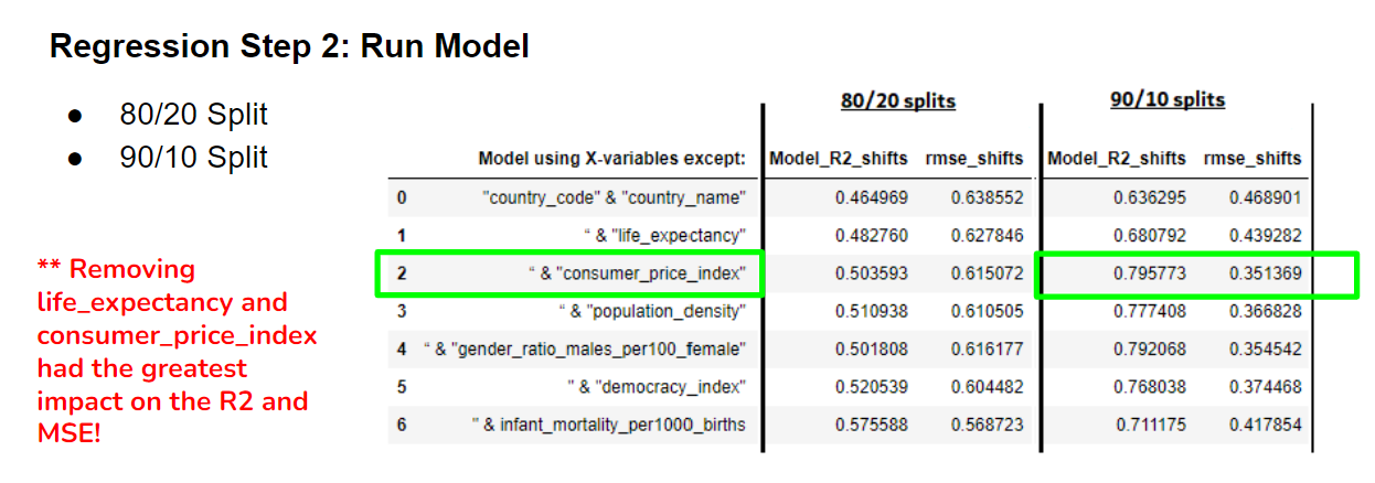 GitHub - som1966/Final-Project