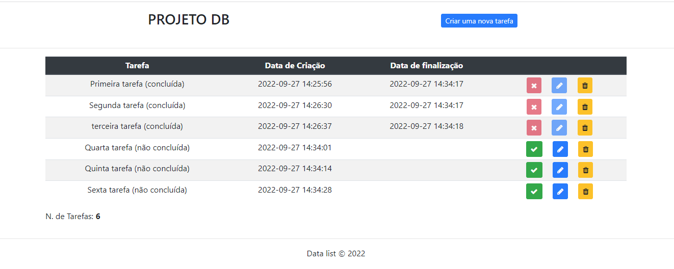 Github Daviafonso88projetodb Projeto Desenvolvido Em Php Na Metodologia Do Framework 