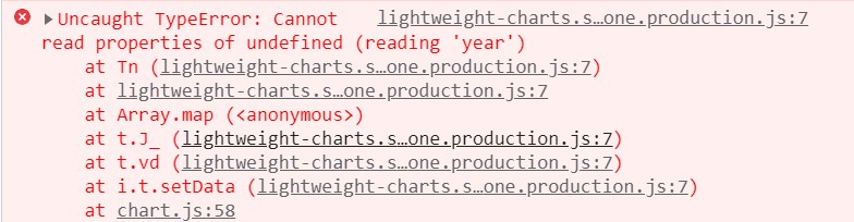 Data set input issue · Issue #842 · tradingview/lightweight-charts · GitHub