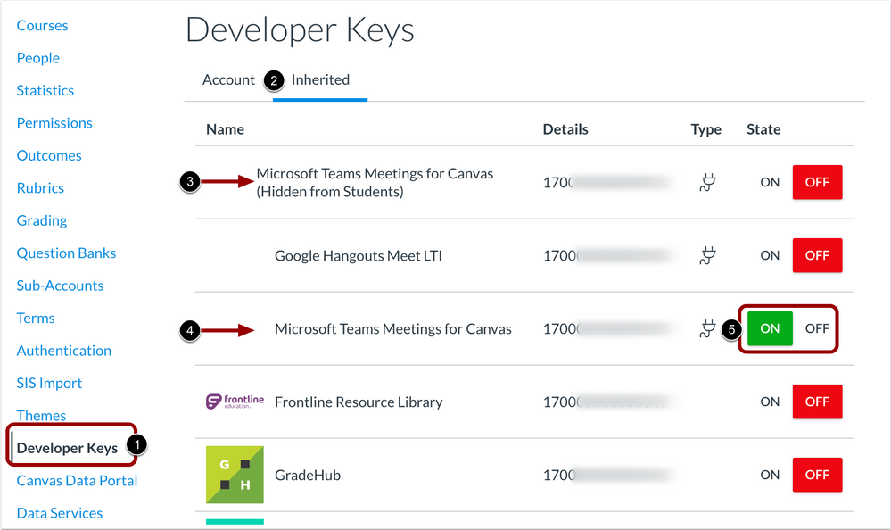 How do i get Inherited Keys in canvas? · Issue #1988 · instructure/canvas-lms · GitHub