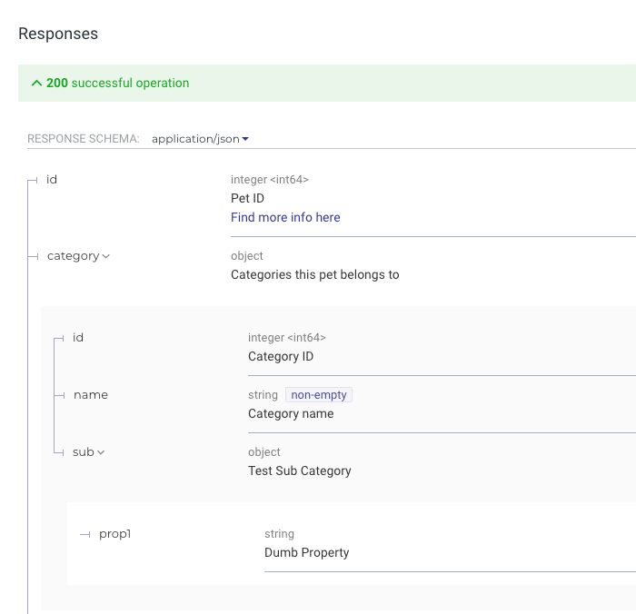 How to expend all on Response and Request Schema? · Issue #1153 ...