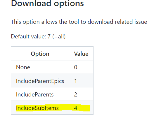 Cannot add a new link because one of work items being linked will exceed 1000 link limit · Issue ...