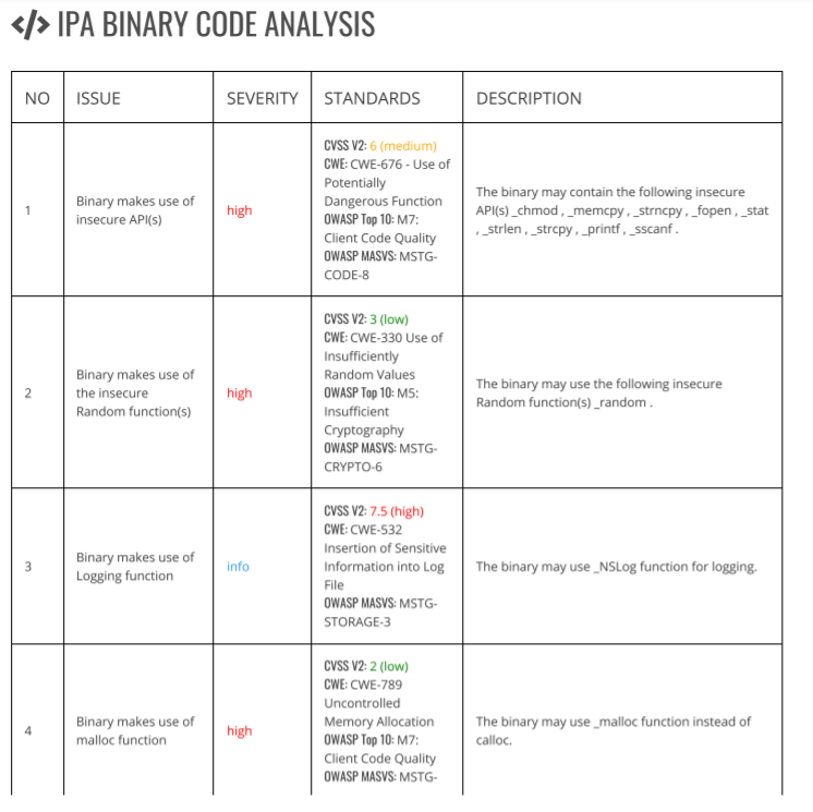 Cyber security issues - IPA Binary Analysis in Xamarin forms app · Issue #12613 · dotnet/macios ...