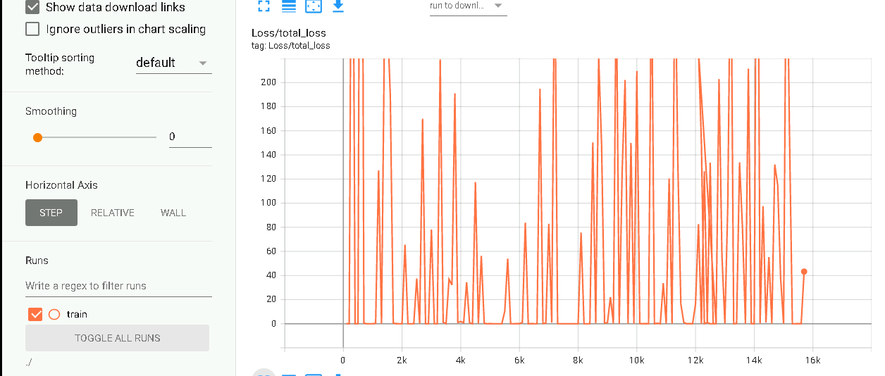 small target detection no detections · Issue #10641 · tensorflow/models ...