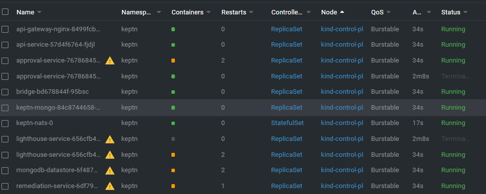 MongoDB error "could not register integration: failed to connect client to MongoDB: connection ...