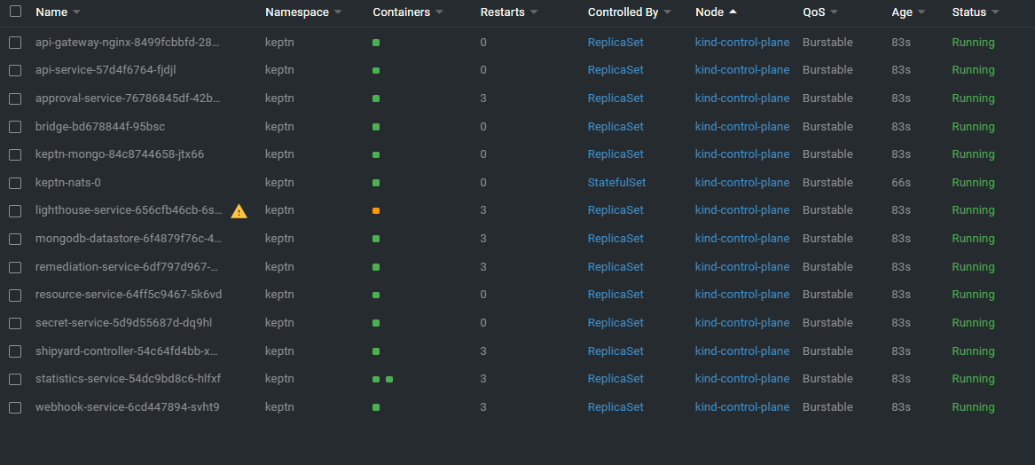 MongoDB error "could not register integration: failed to connect client to MongoDB: connection ...