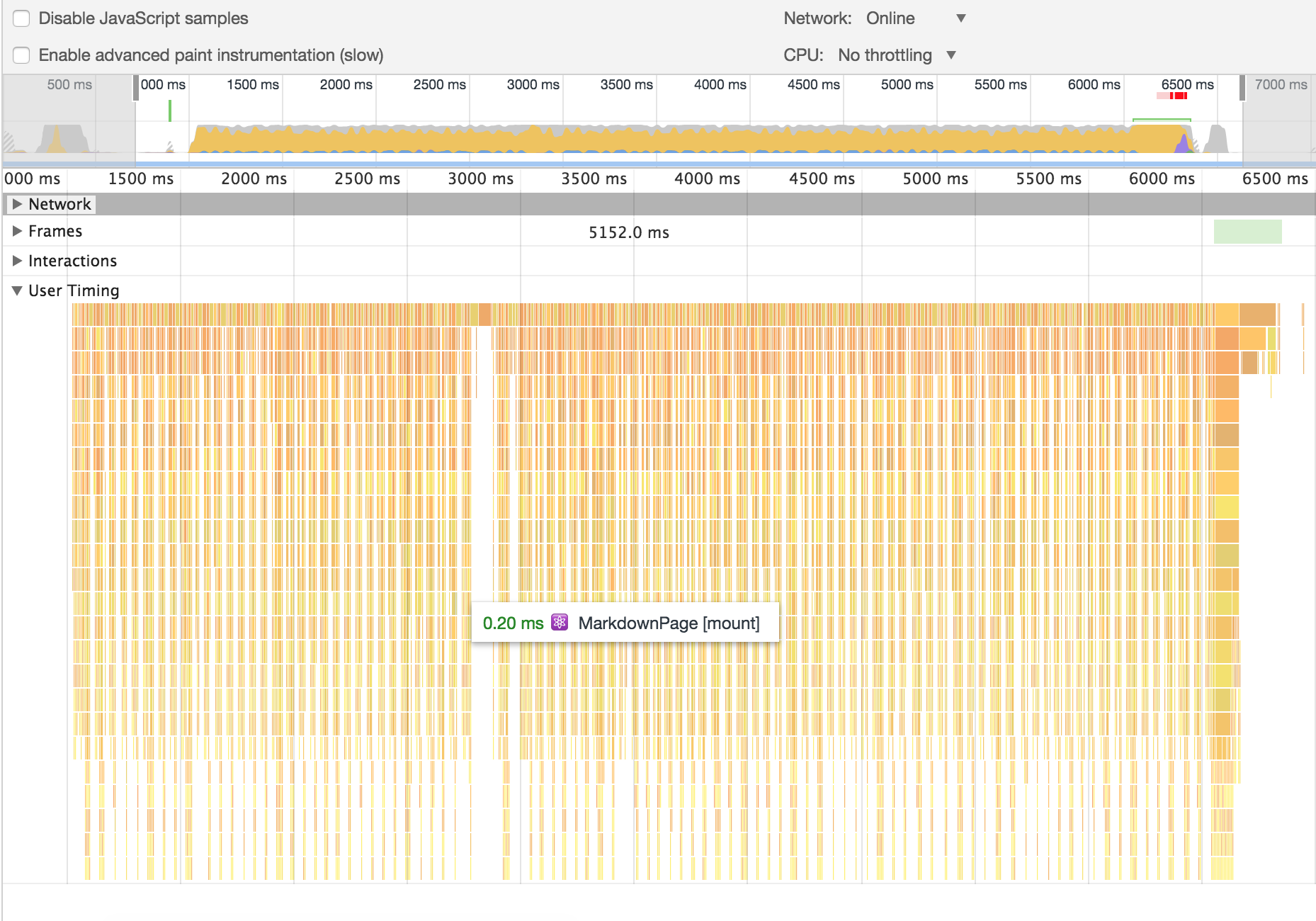 V2 Reachrouter Extremely Slow While `gatsby Develop` · Issue 7068 · Gatsbyjsgatsby · Github