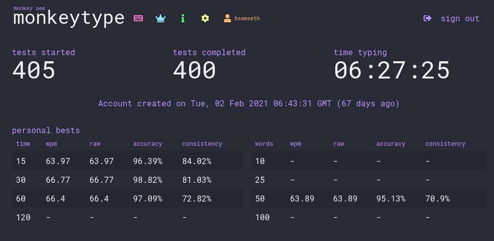 Clicking 'all filters' doesnt select all tags · Issue #1222 · monkeytypegame/monkeytype · GitHub