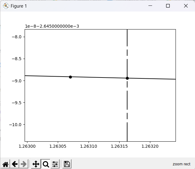 strange behavior cut_by_line · Issue #535 · Dessia-tech/volmdlr · GitHub