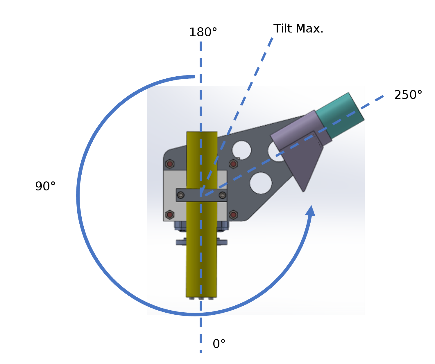 Reverse tilt direction · Issue #4 · HYPERNETS/hypernets_tools · GitHub