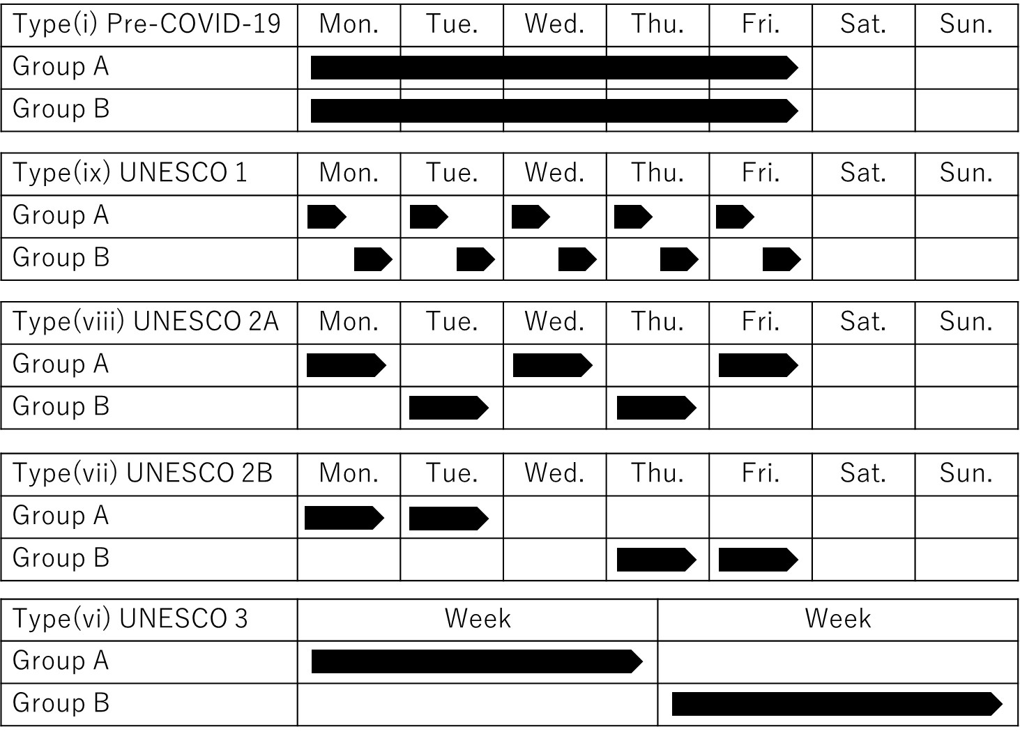 GitHub - satoshi-takahashi-lab/school-virus-infection-simulator: School-Virus-Infection ...
