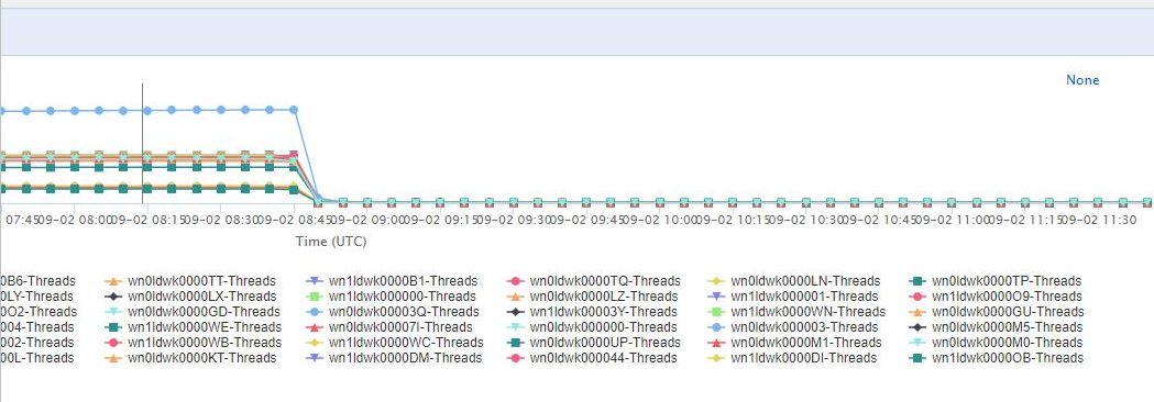 [Bug] Thread block issue in Assembly Microsoft.Identity.Web, Version=1 ...