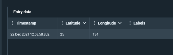 Sending Structured Logging to insightOps? · Issue #15 · rapid7 ...