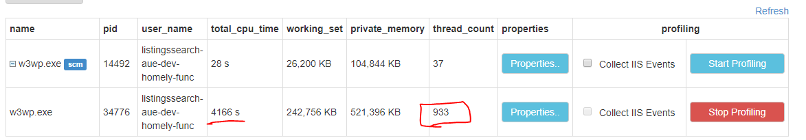 After some time, an Azure function gets stuck running to 100% CPU · Issue #4599 · Azure/azure ...