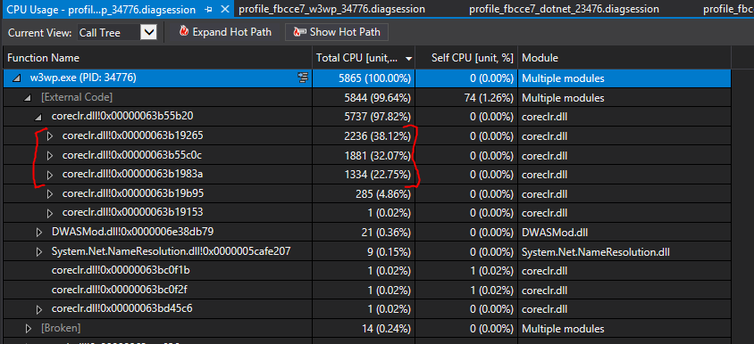 After Some Time An Azure Function Gets Stuck Running To 100 Cpu · Issue 4599 · Azureazure 6829