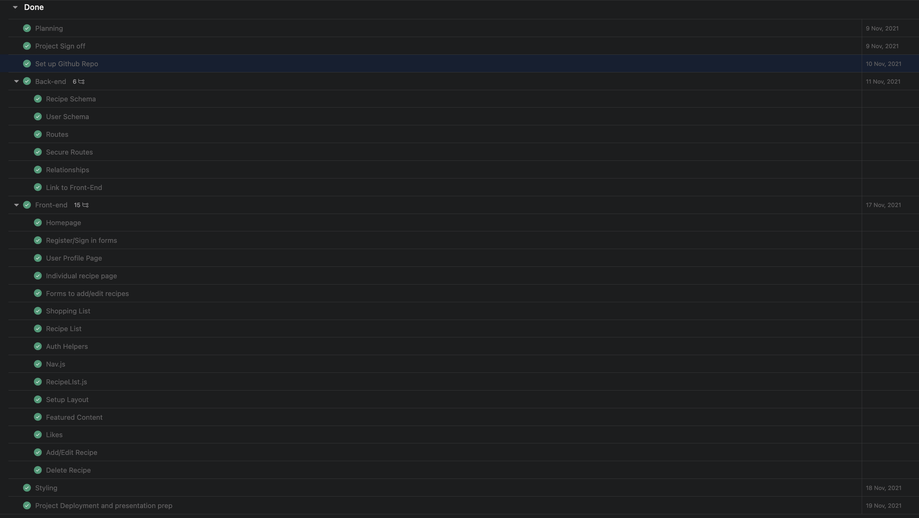 GitHub - milobedini/TasteBook: MERN stack recipe web-app. GA Project 3.