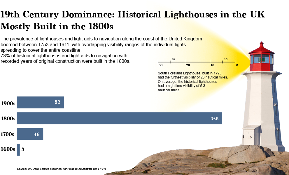 GitHub - dherbers/portfolio