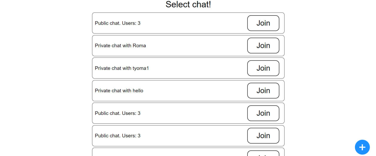 GitHub - artemgalyan/OnlineChat: An online chat written in C# and Angular