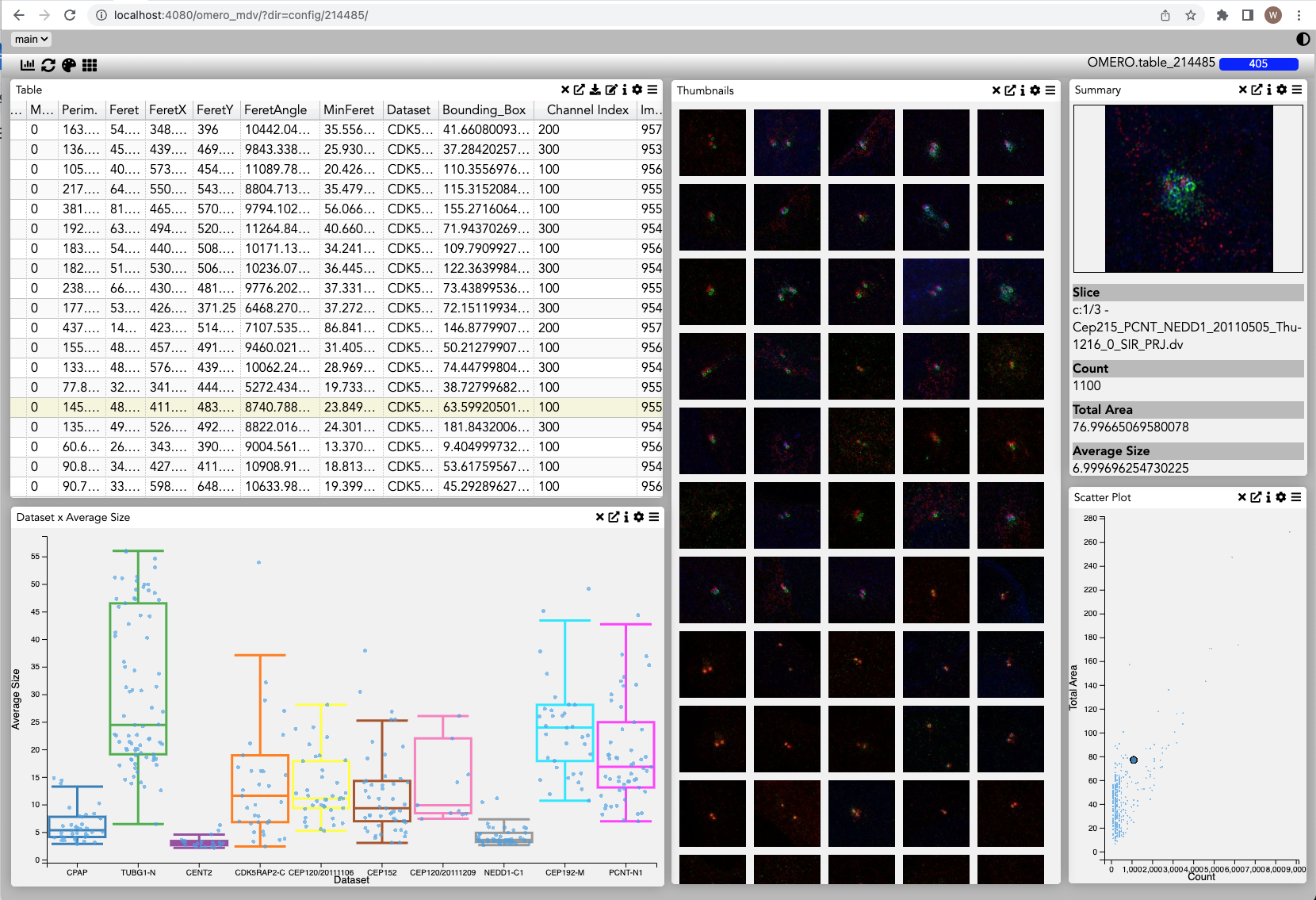 GitHub - will-moore/omero-mdv