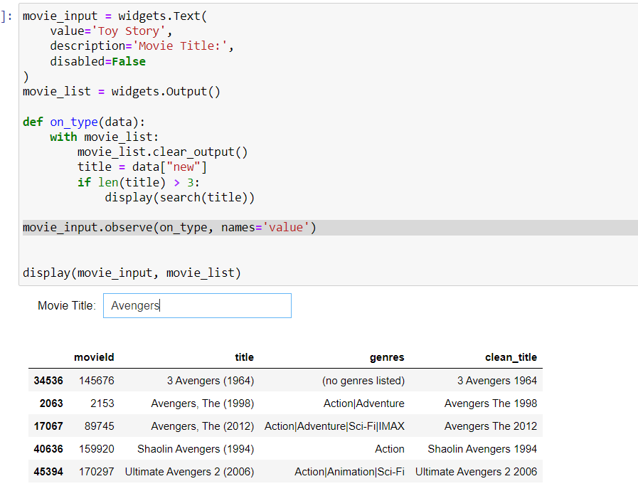 GitHub - Ayush-Swain/Movie-Recommender-System: An Interactive jupyter notebook that recommends ...