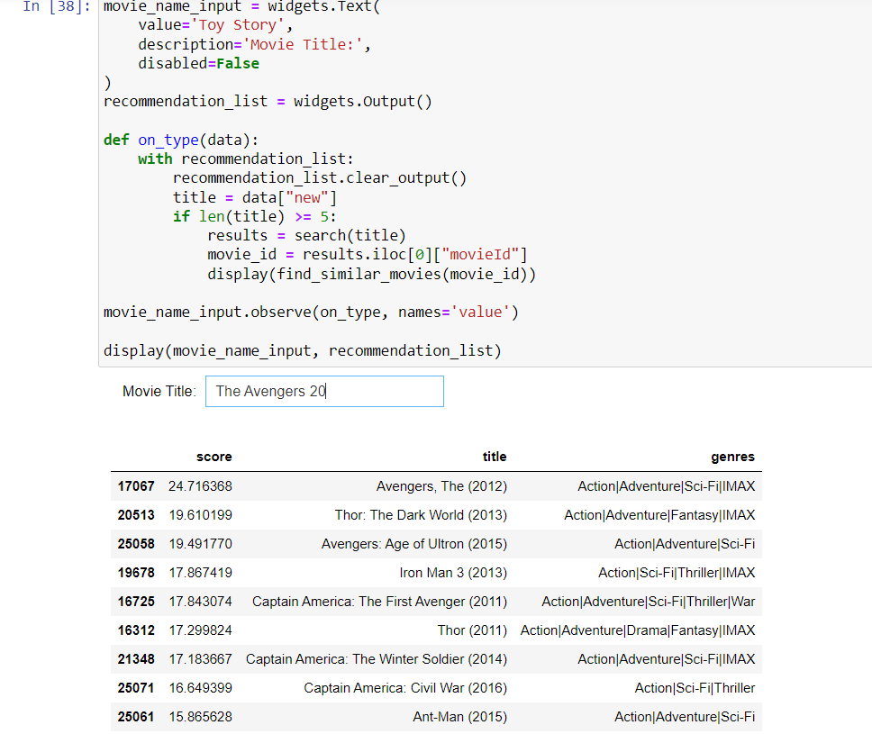 GitHub - Ayush-Swain/Movie-Recommender-System: An Interactive jupyter notebook that recommends ...