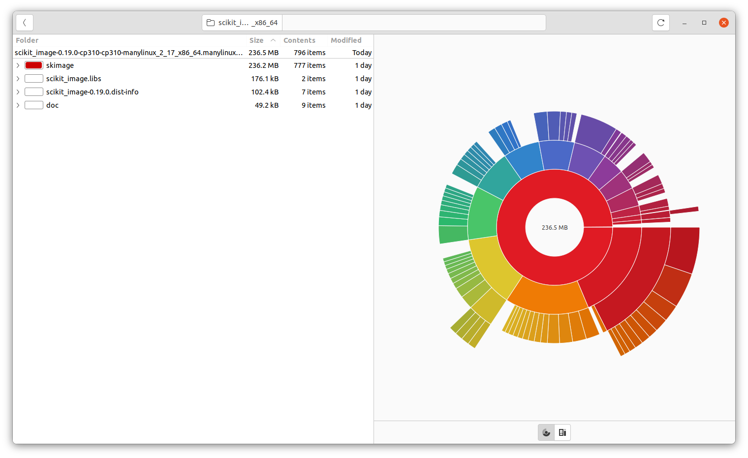 PyPI size limit reached · Issue #6086 · scikit-image/scikit-image · GitHub