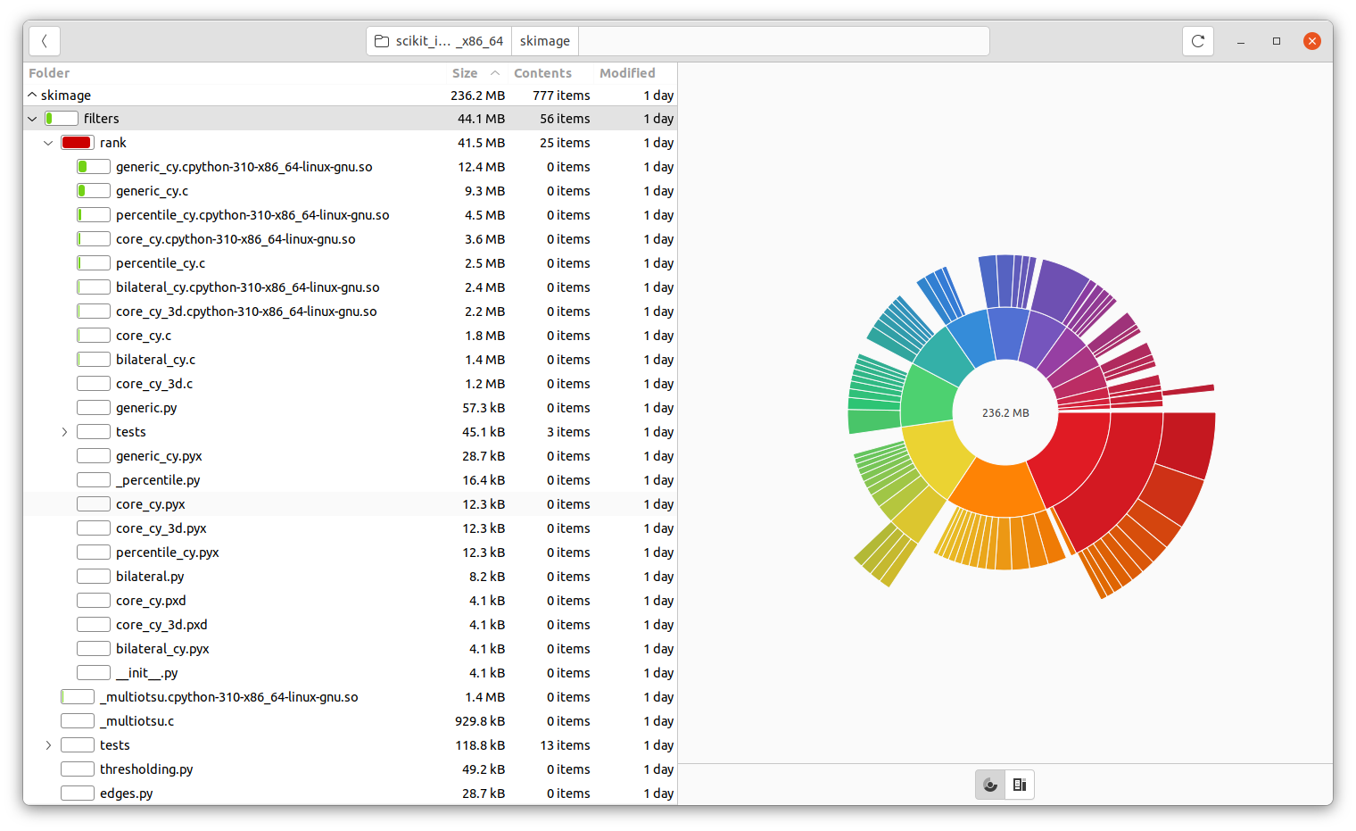 PyPI size limit reached · Issue #6086 · scikit-image/scikit-image · GitHub