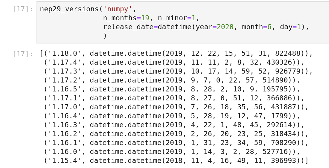 Bump numpy to >= 1.16 · Issue #4259 · scikit-image/scikit-image · GitHub