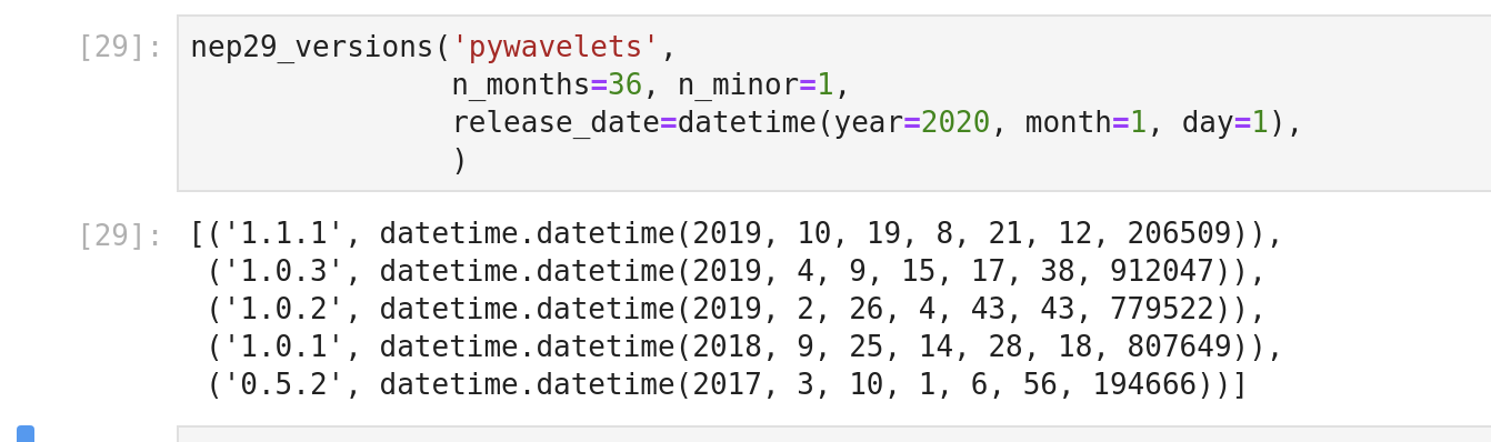 Bump PyWavelets min to 0.5.2 · Issue #4373 · scikit-image/scikit-image ...