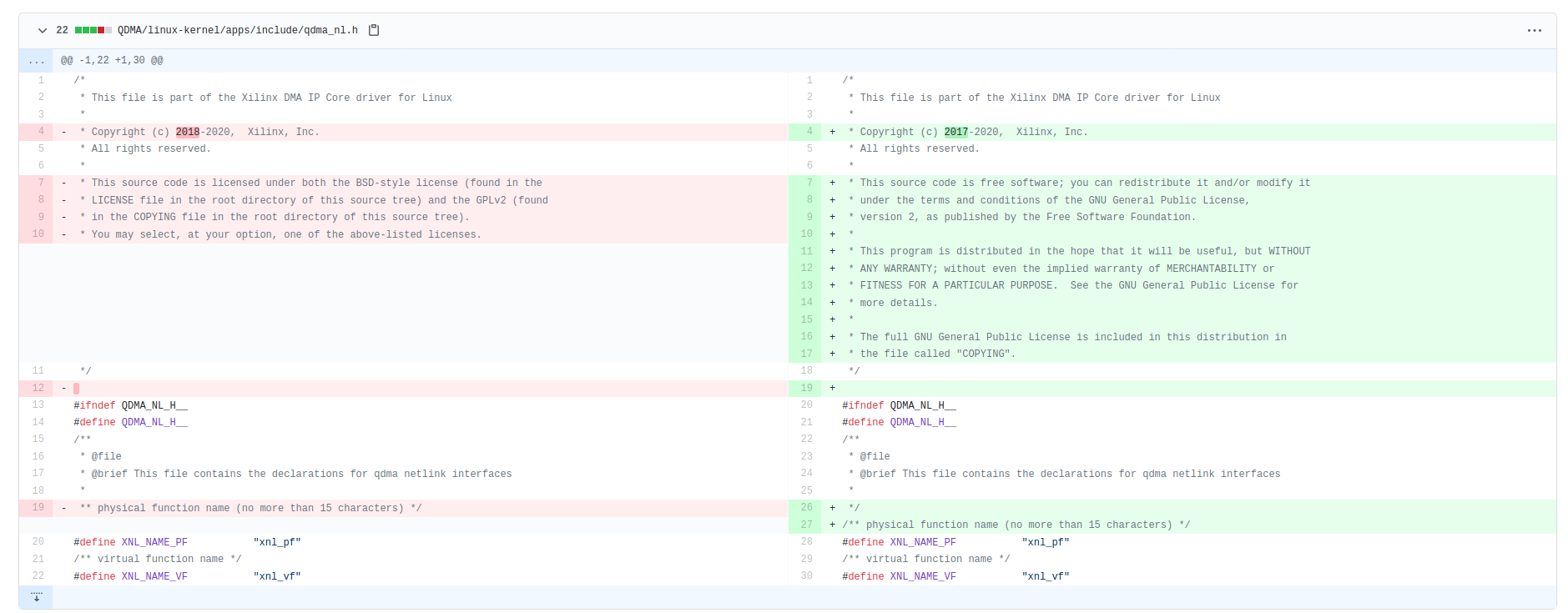 Change in license for application headers? · Issue #78 · Xilinx/dma_ip_drivers · GitHub
