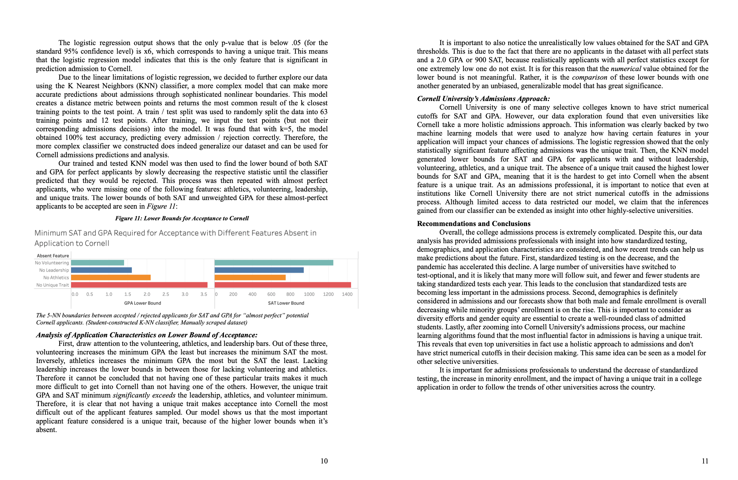 GitHub - emmettbreen/admissions_simulator: A KNN algorithm applied to ...