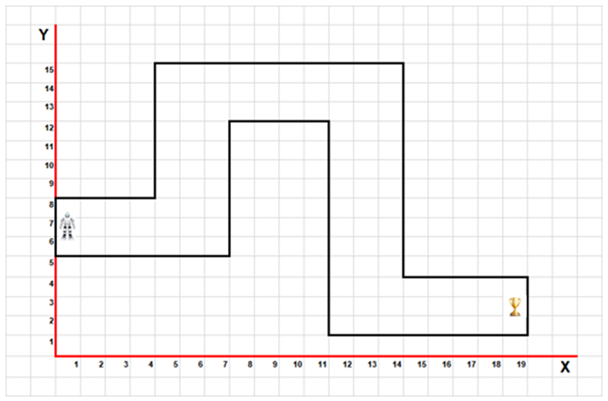 GitHub - dxosen/maze