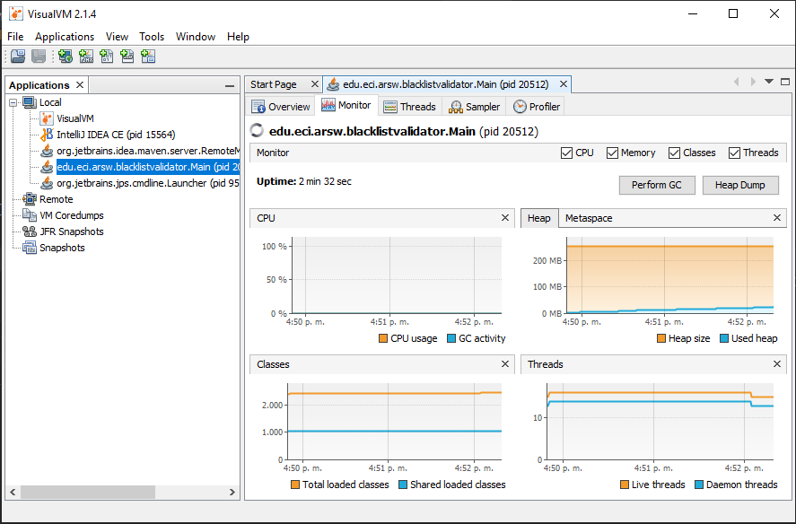 GitHub - ser0710/Lab_1_ARSW