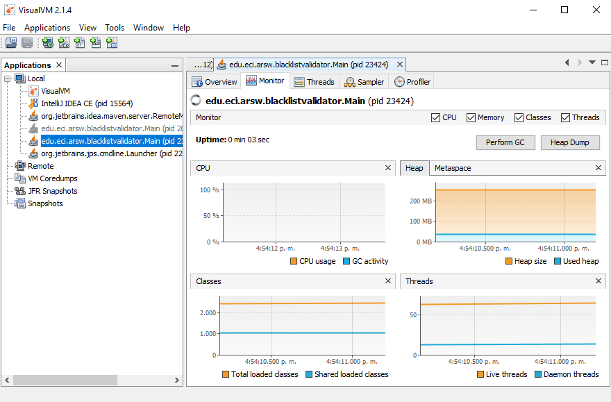 GitHub - ser0710/Lab_1_ARSW