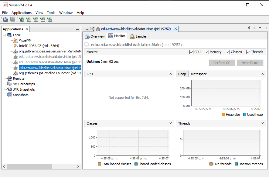 GitHub - ser0710/Lab_1_ARSW