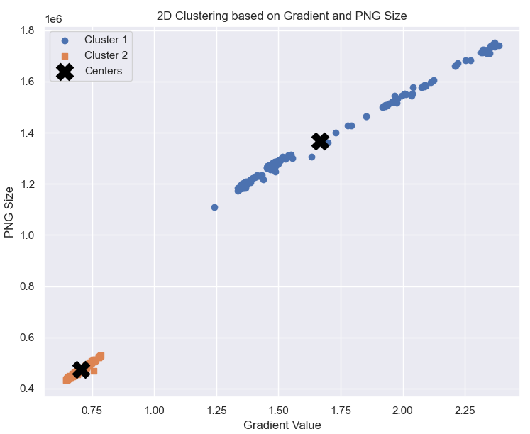 GitHub - CVKim/BMP-Image-Analysis-and-Classification