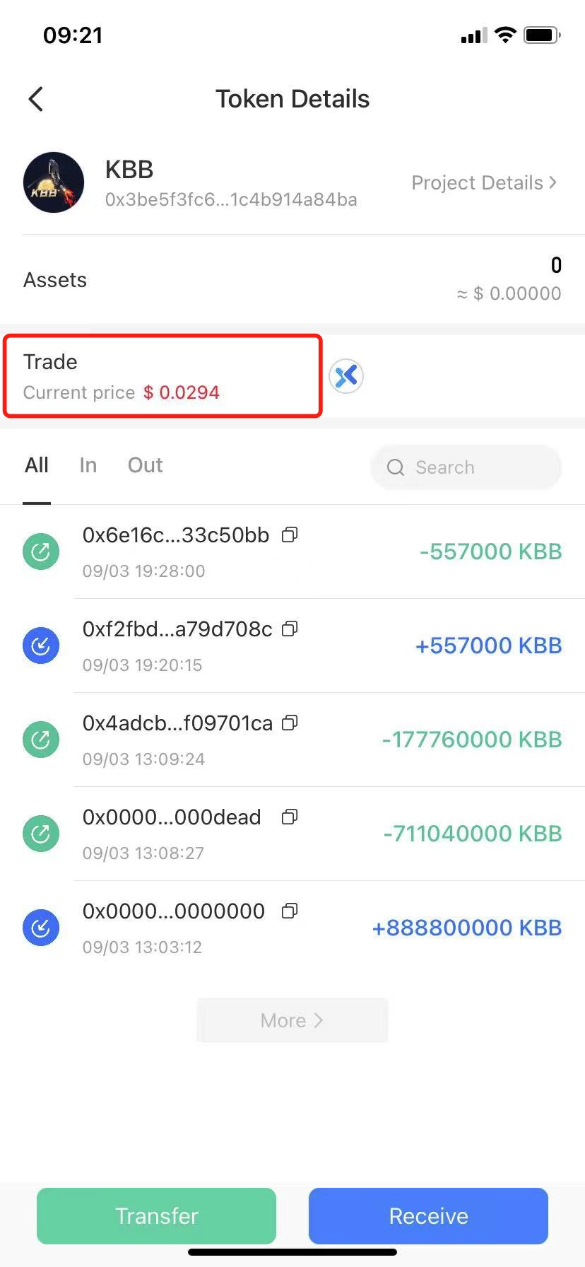 Trade Current price not update in token details · Issue #3551 · TP-Lab ...