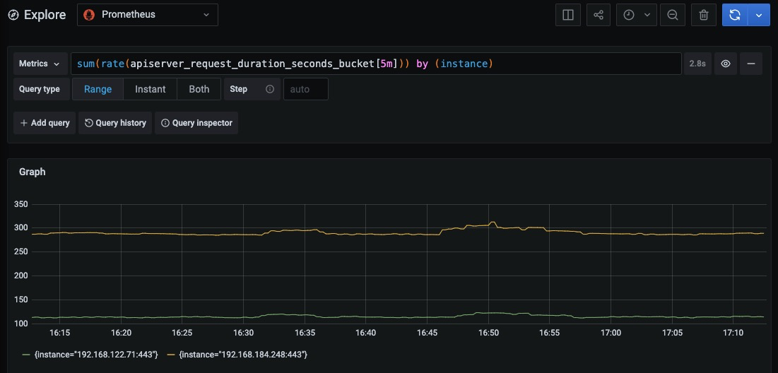 POMI not discovering all endpoints of a service · Issue #137 · newrelic/nri-prometheus · GitHub