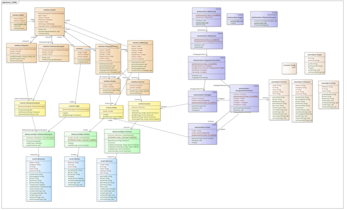 GitHub - sojungpp/course-registration: 수강신청 프로그램