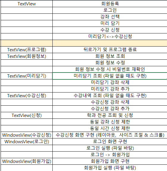 GitHub - sojungpp/course-registration: 수강신청 프로그램